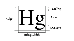 Lecture 5: Object Oriented Programming in 2013 Spring by Tatsuo Minohara